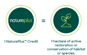 NaturePlus™ - GreenCollar